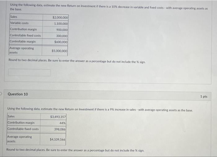 Solved Using the following data, estimate the new Return on | Chegg.com