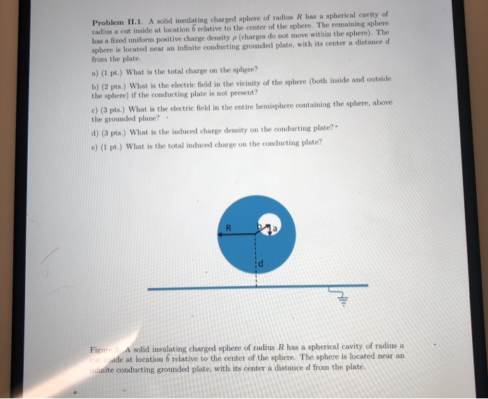 Solved Problem II.1. A solid insulating charged sphere of | Chegg.com