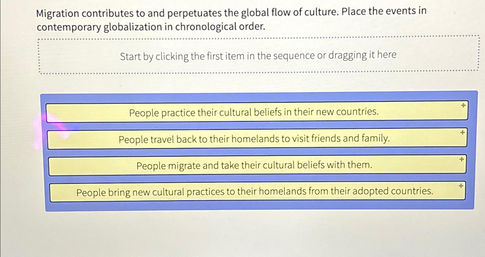 Solved Migration contributes to and perpetuates the global | Chegg.com