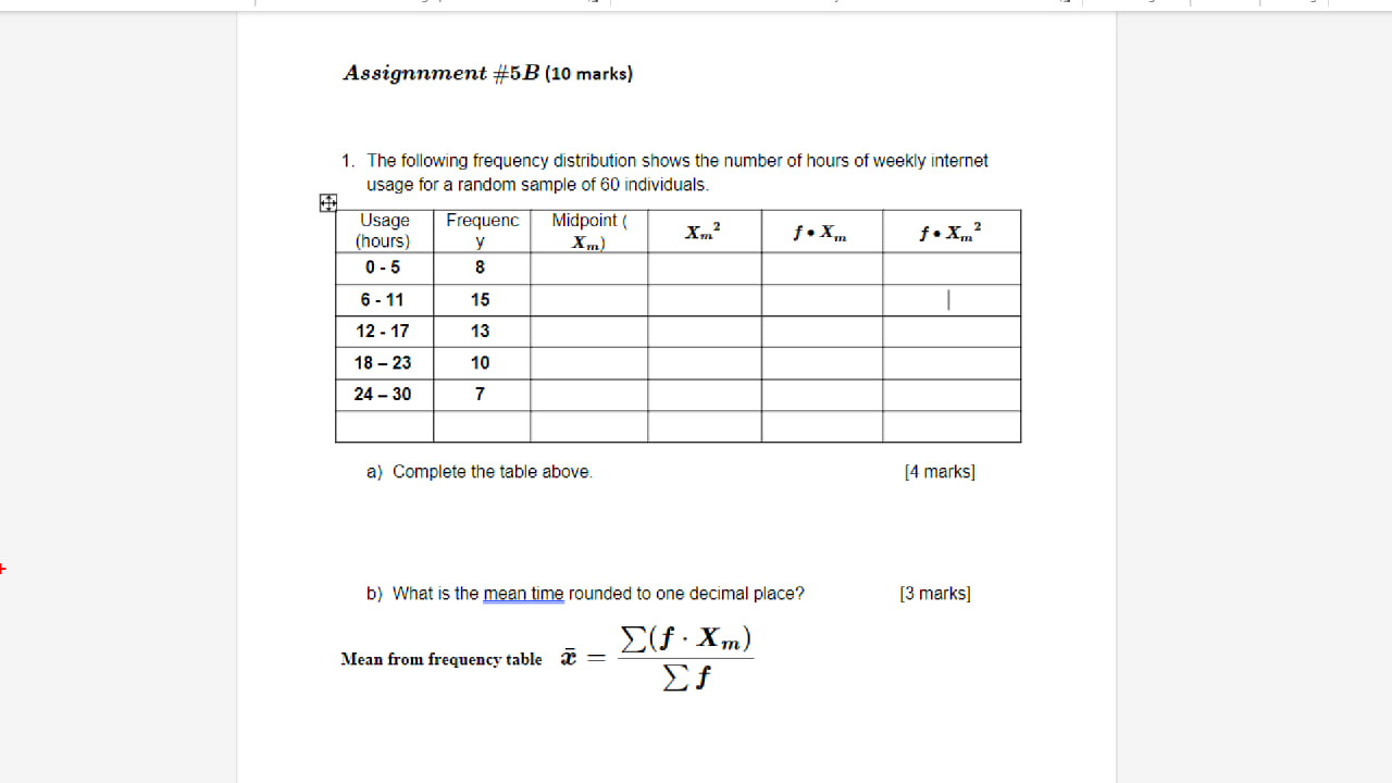 Solved Assignnment #5B (10 ﻿marks)The following frequency | Chegg.com