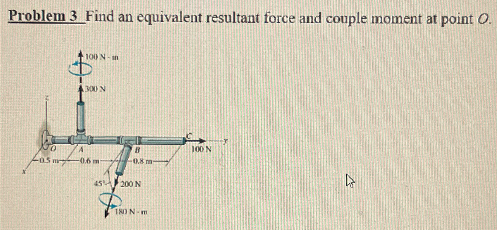Solved Problem 3 ﻿Find an equivalent resultant force and | Chegg.com