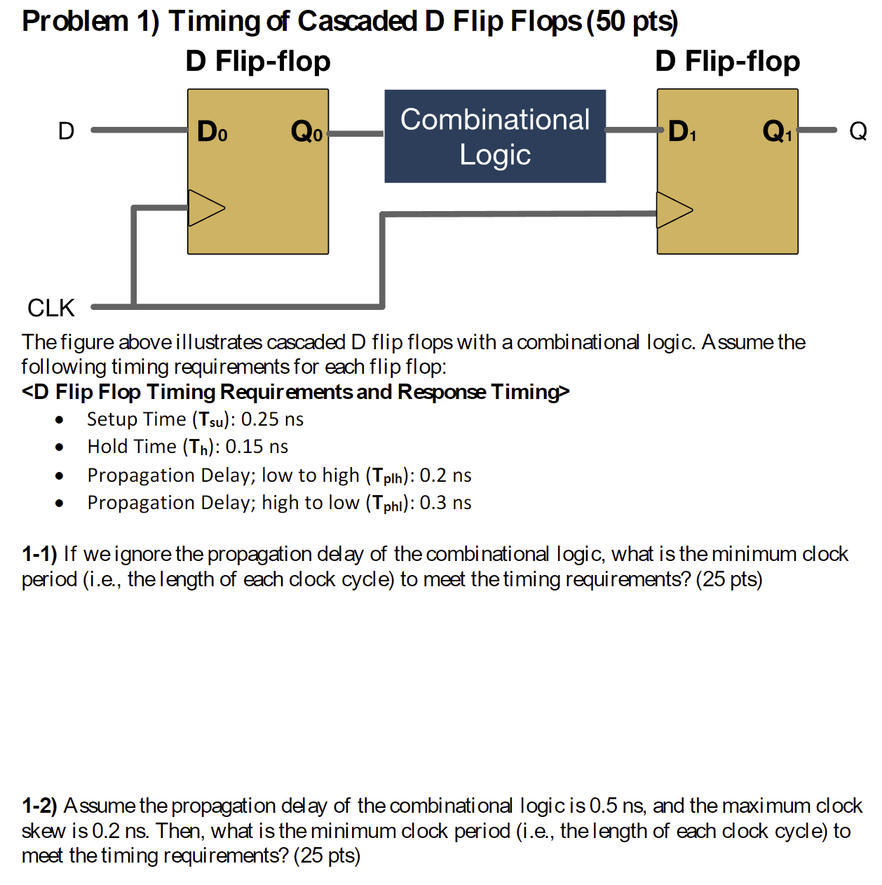 The figure above illustrates cascaded D flip flops | Chegg.com