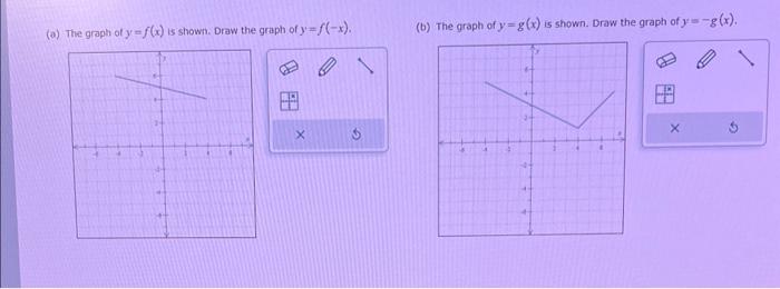 Solved Transforming the graph of a function by reflecting | Chegg.com