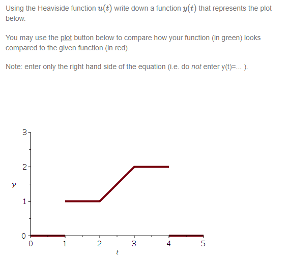 Solved Using the Heaviside function u(t) write down a | Chegg.com Solved Using the Heaviside function u(t) write down a | Chegg.com