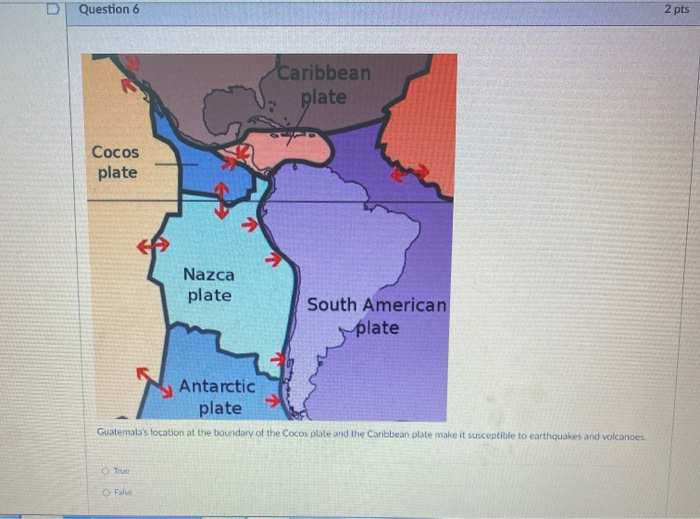 Solved Question 6 2 pts Caribbean plate Cocos plate Nazca | Chegg.com