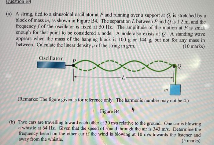 Solved Question B4 (a) A string, tied to a sinusoidal | Chegg.com