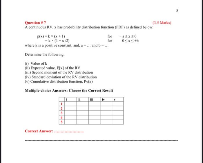 Solved A continuous RV,x has probability distribution | Chegg.com