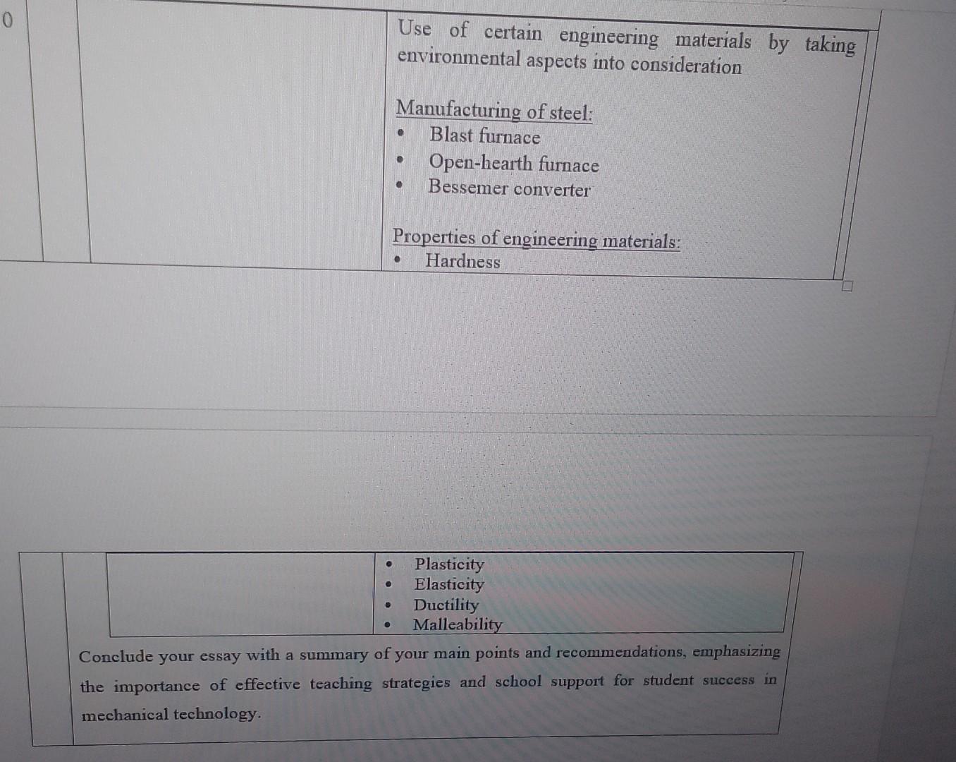 Solved - Plasticity - Elasticity - Ductility - Malleability | Chegg.com