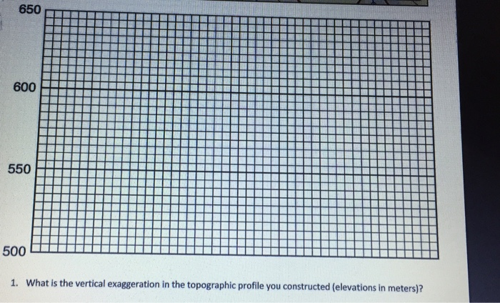 Solved A 600 500 500 1:24000 m 650 600 550 500 What is the | Chegg.com