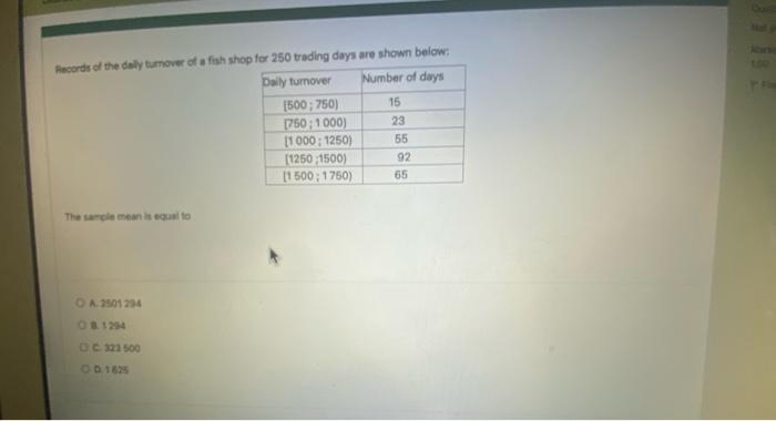 Solved Fecords of the dely tumover of a fah thop for 250 | Chegg.com