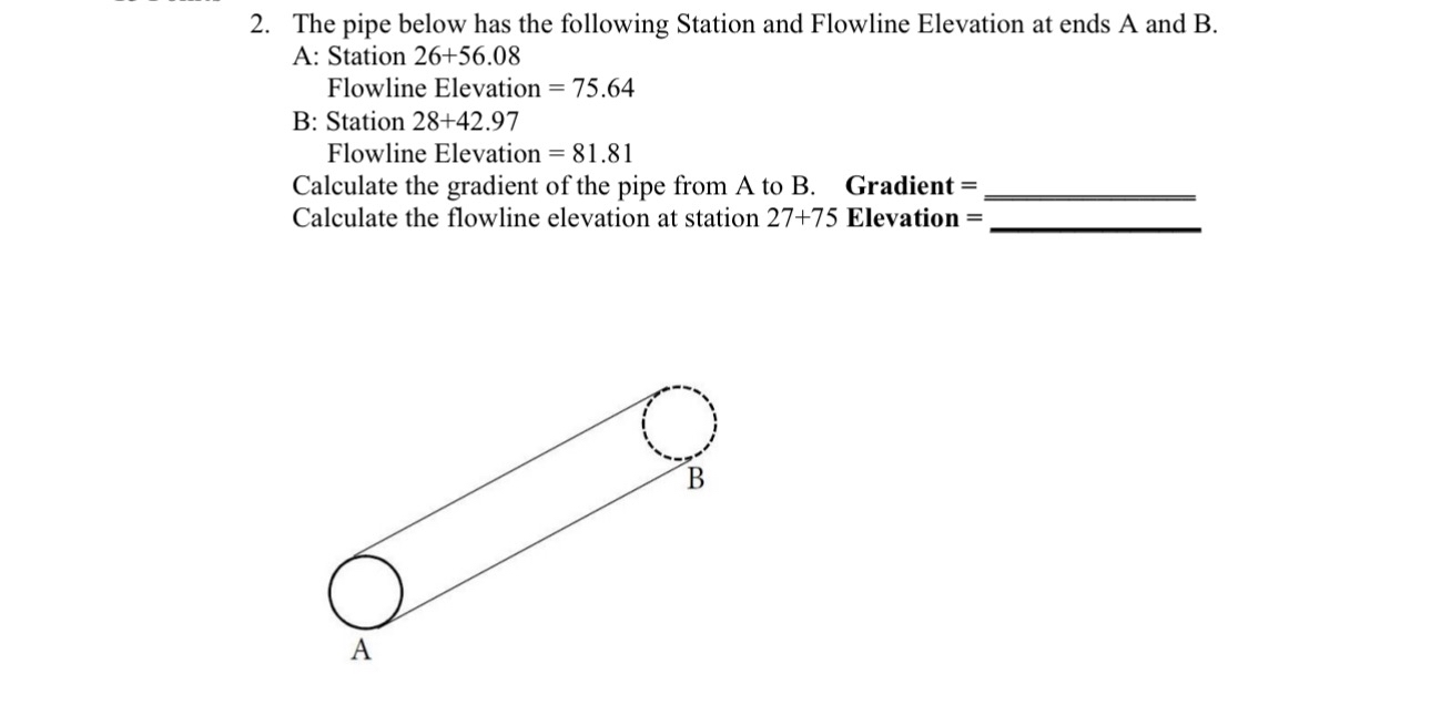 Solved The pipe below has the following Station and Flowline | Chegg.com