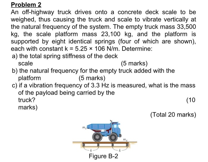 Solved Problem 2 An off-highway truck drives onto a concrete | Chegg.com