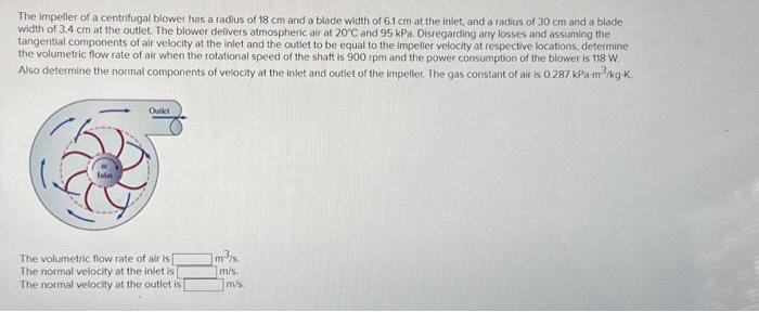 Solved The impeller of a centrifugal blower has a radius of | Chegg.com