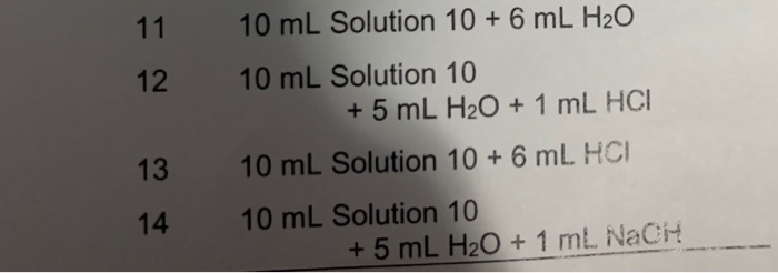 Solved 11 12 10 mL Solution 10 + 6 mL H2O 10 ml Solution 10 | Chegg.com