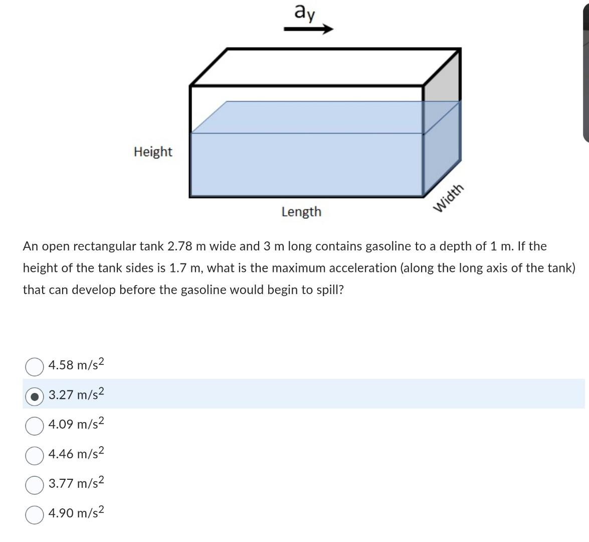 Solved An open rectangular tank 2.78 m wide and 3 m long | Chegg.com