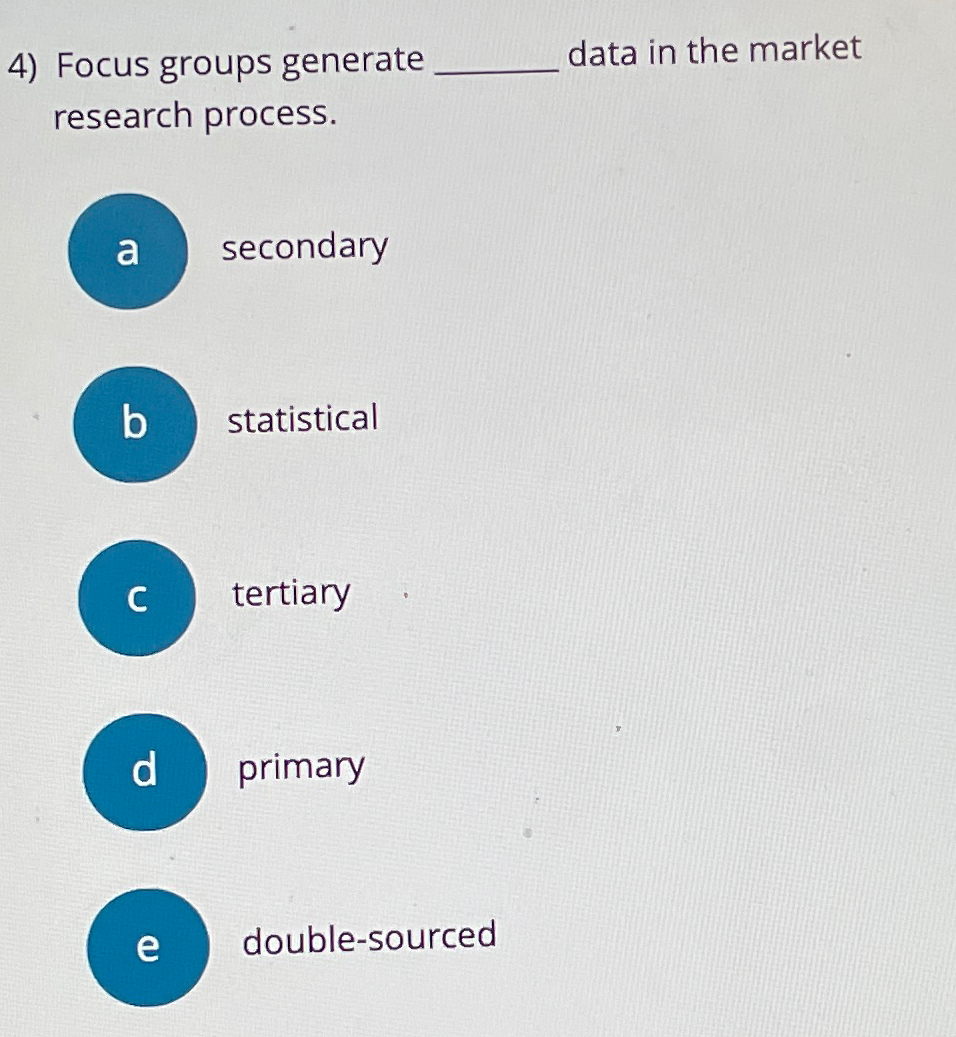 Solved Focus groups generate data in the market research | Chegg.com