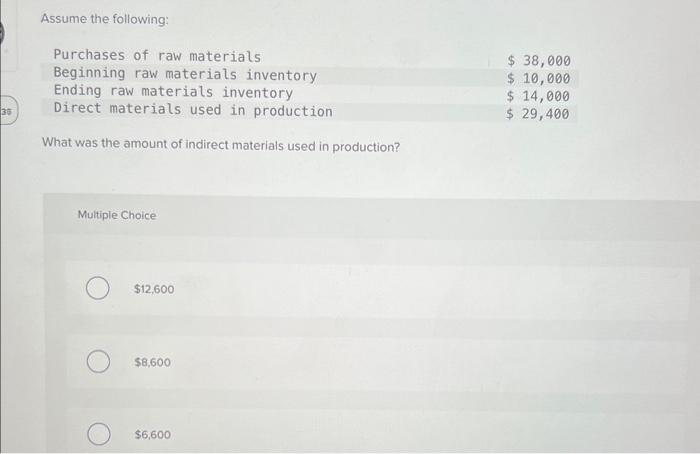 Solved Assume the following: Purchases of raw materials | Chegg.com
