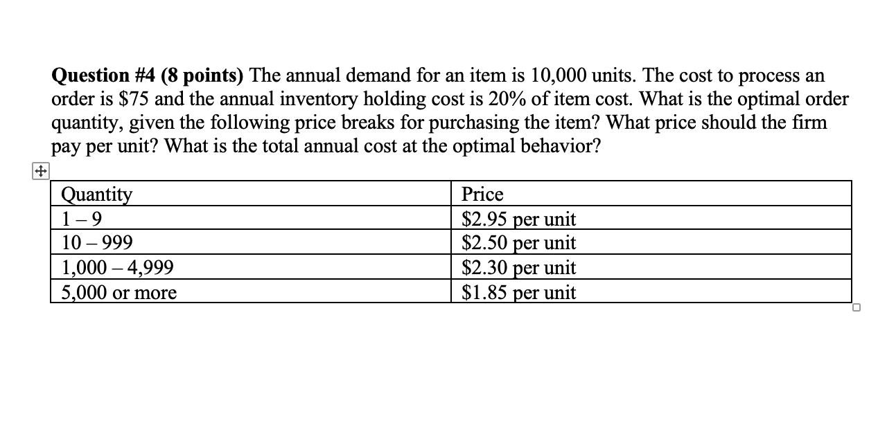 Solved Question #4 (8 ﻿points) ﻿The annual demand for an | Chegg.com