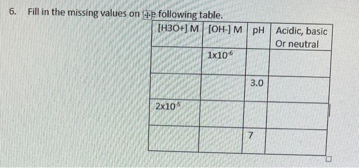 Solved 6. Fill in the missing values on itie following | Chegg.com