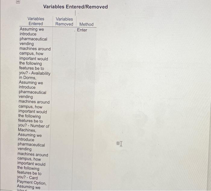 Solved based on this, conduct one regression analysis. find | Chegg.com