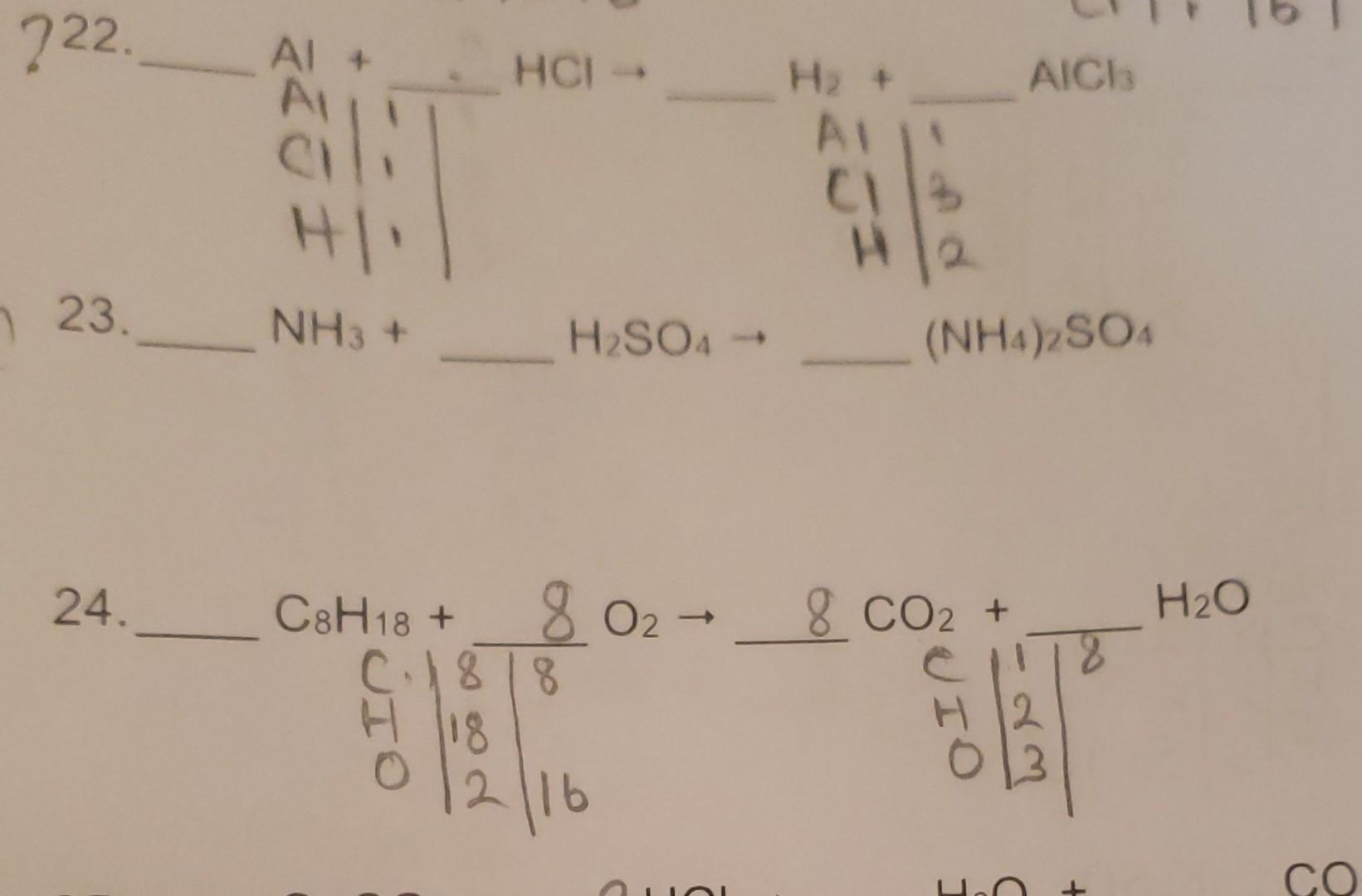 Solved 722. 23. NH3+…H2SO4→ (NH4)2SO4 24. | Chegg.com