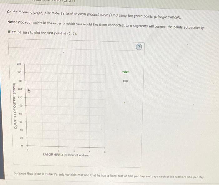 Solved of 5. Inputs and outputs Hubert's Performance Pizza | Chegg.com