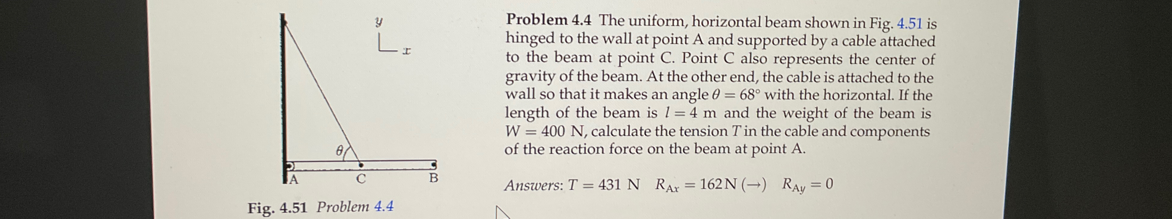 Solved Problem 4.4 ﻿The uniform, horizontal beam shown in | Chegg.com