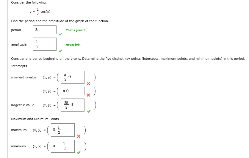 Solved Consider the following.y=12cos(x)Find the period and | Chegg.com