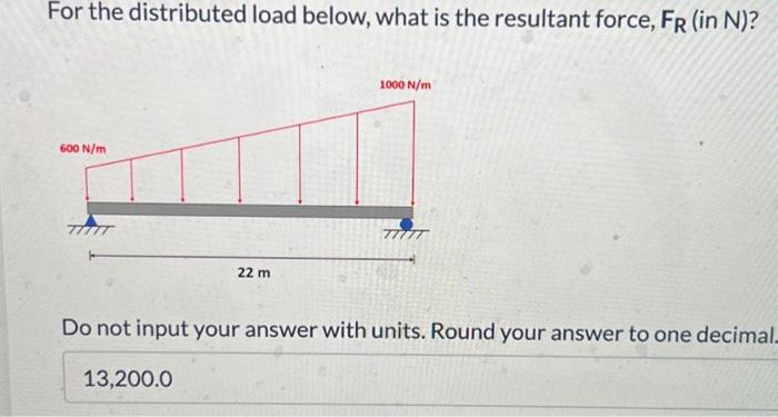 Solved For the distributed load below, what is the resultant | Chegg.com