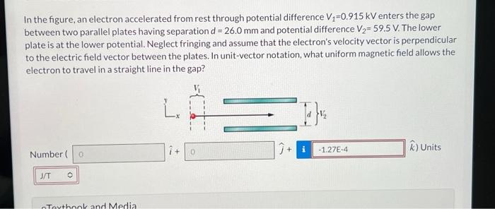 Solved In the figure, an electron accelerated from rest | Chegg.com