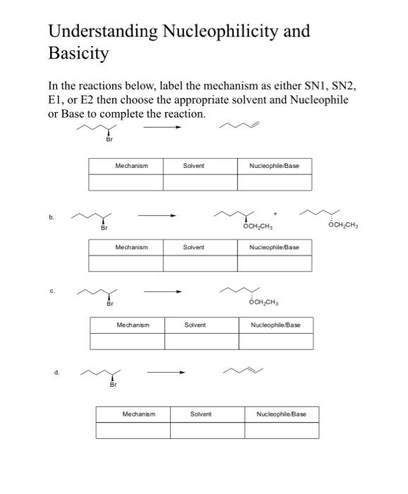 Solved Understanding Nucleophilicity and Basicity In the | Chegg.com