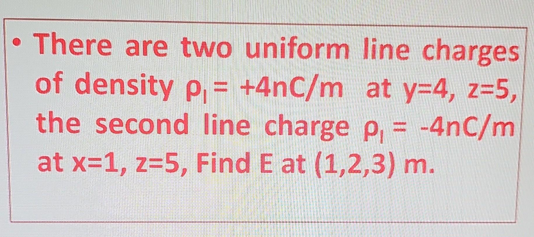 Solved - There are two uniform line charges of density | Chegg.com