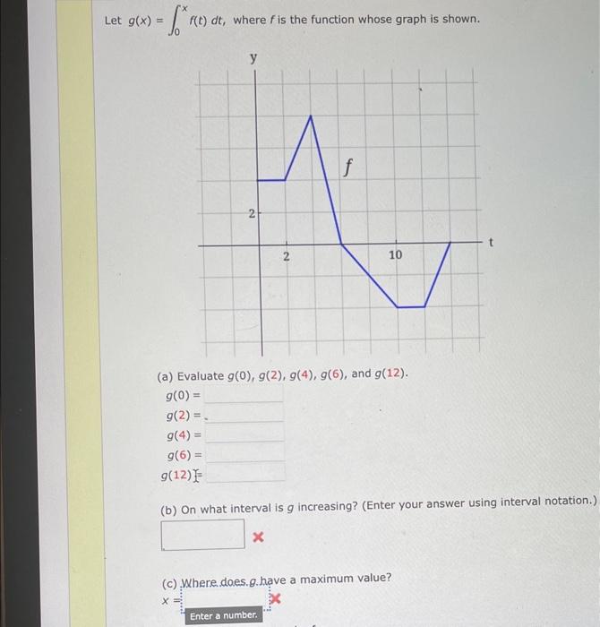 Solved Let g(x)=∫0xf(t)dt, where f is the function whose | Chegg.com