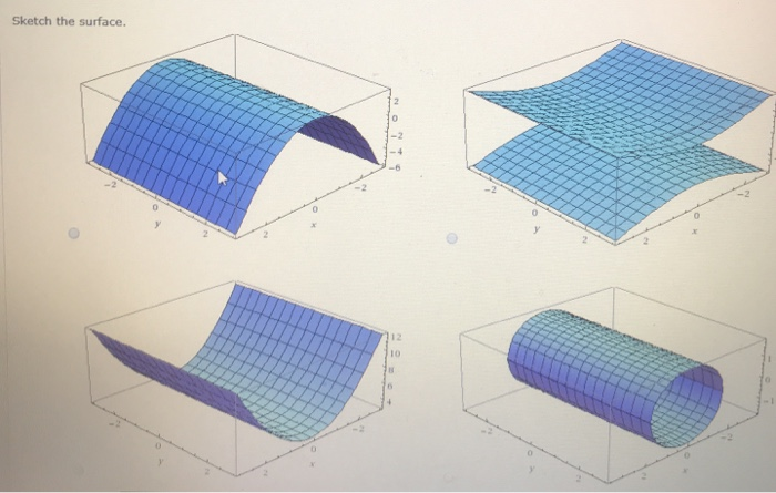 Solved Describe the surface. x² + z2 = 3 sphere ellipsoid | Chegg.com