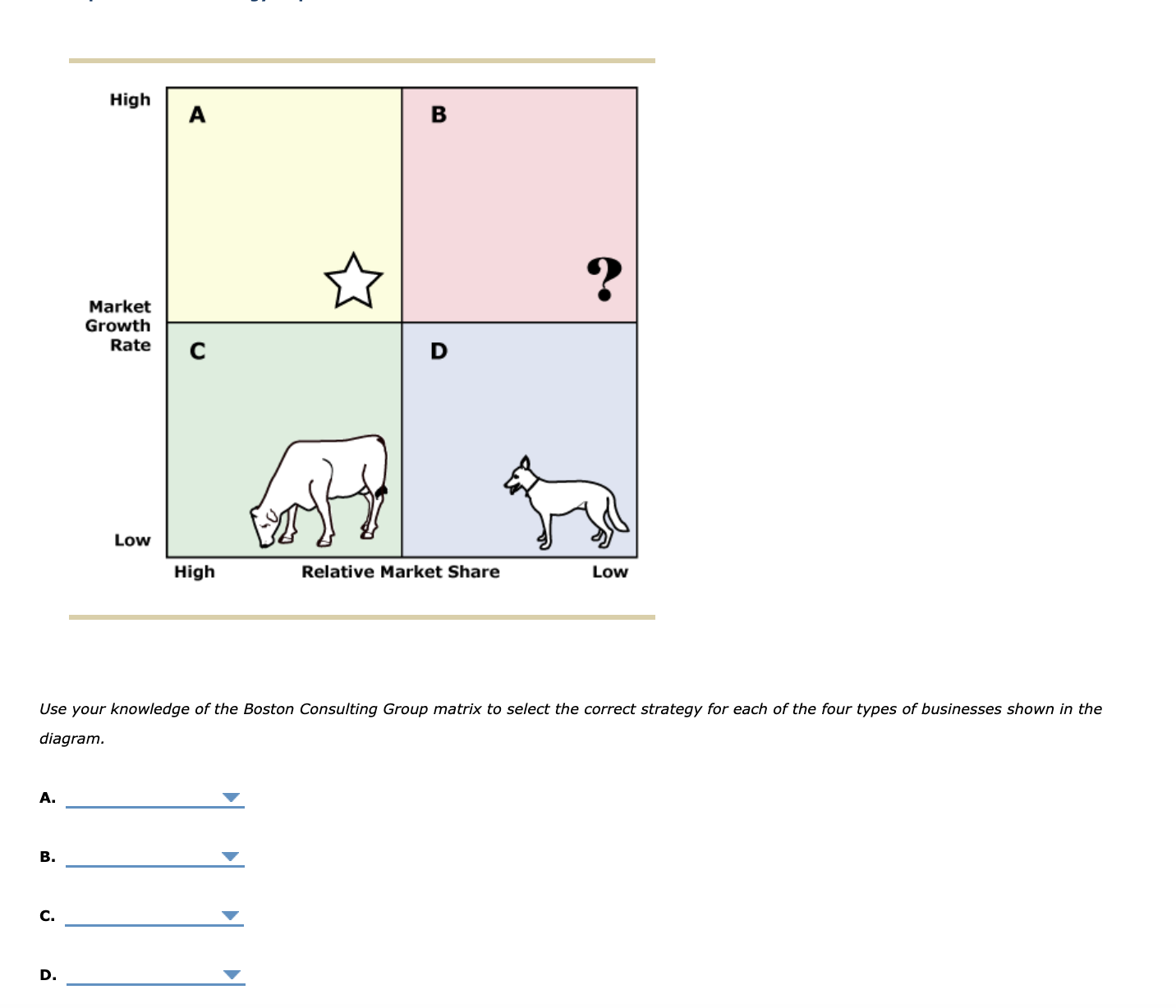 Solved Use your knowledge of the Boston Consulting Group | Chegg.com