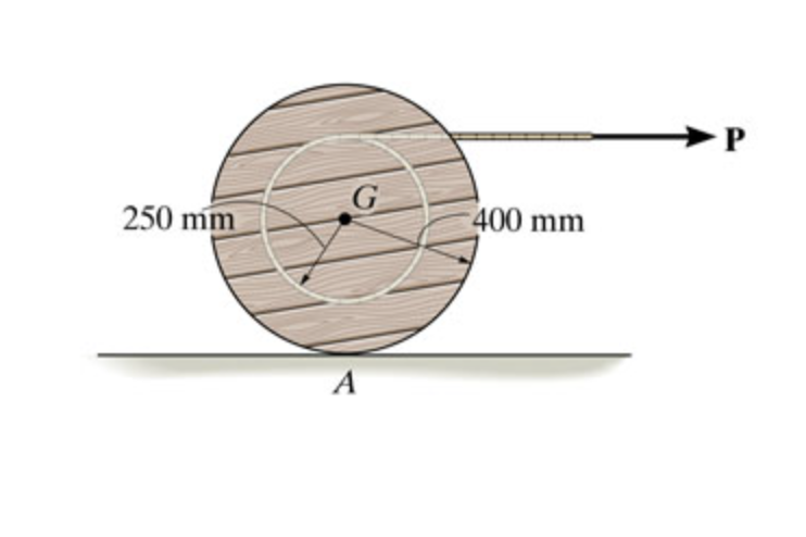 Solved The spool shown in (Figure 1) ﻿has a mass of 130 ﻿ kg | Chegg.com