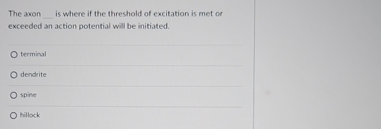 Solved The axon is where if the threshold of excitation is | Chegg.com