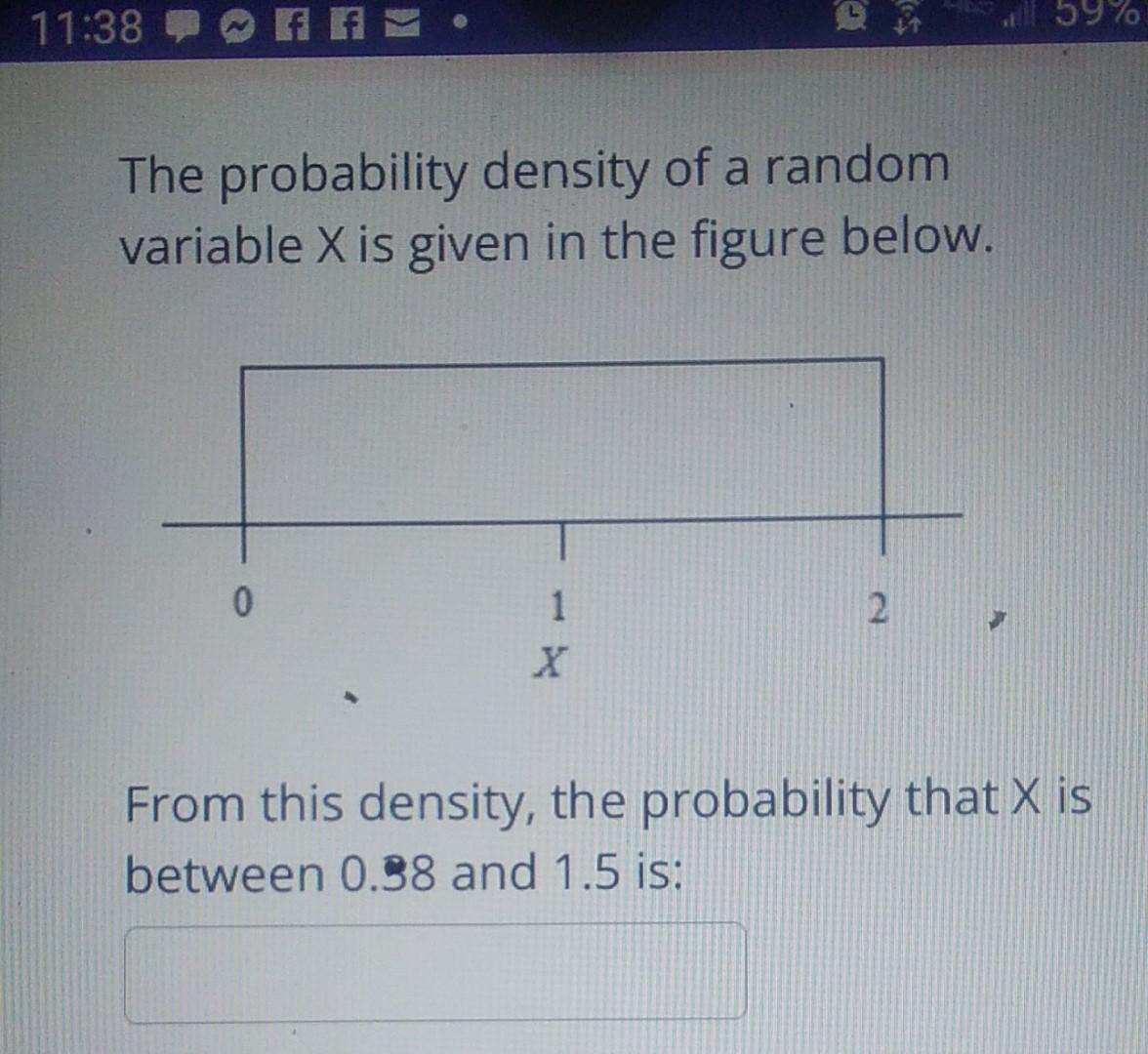 Solved The probability density of a random variable X is | Chegg.com