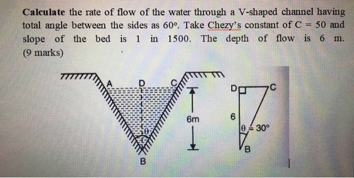 Solved Calculate the rate of flow of the water through a | Chegg.com