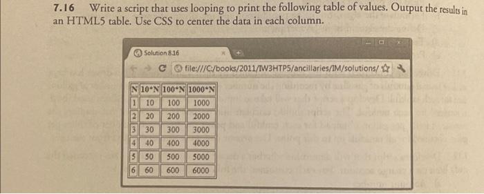 Solved 716 Write A Script That Uses Looping To Print Th