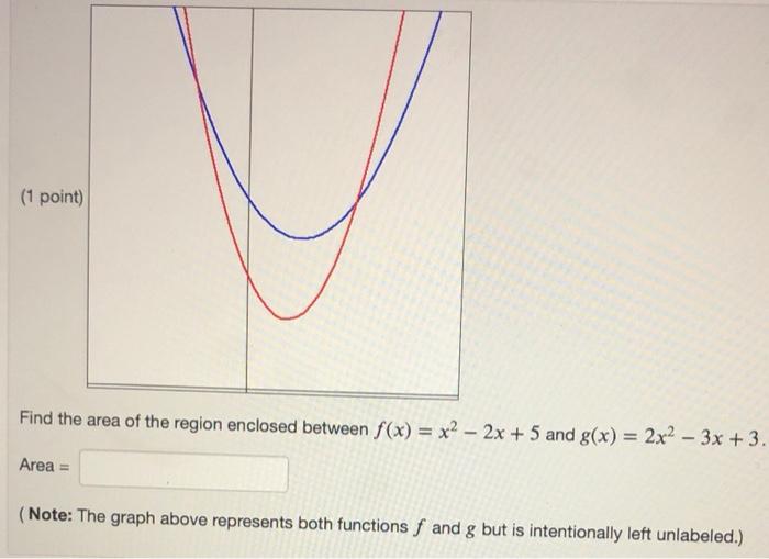 Solved (1 point) Find the area of the region enclosed | Chegg.com