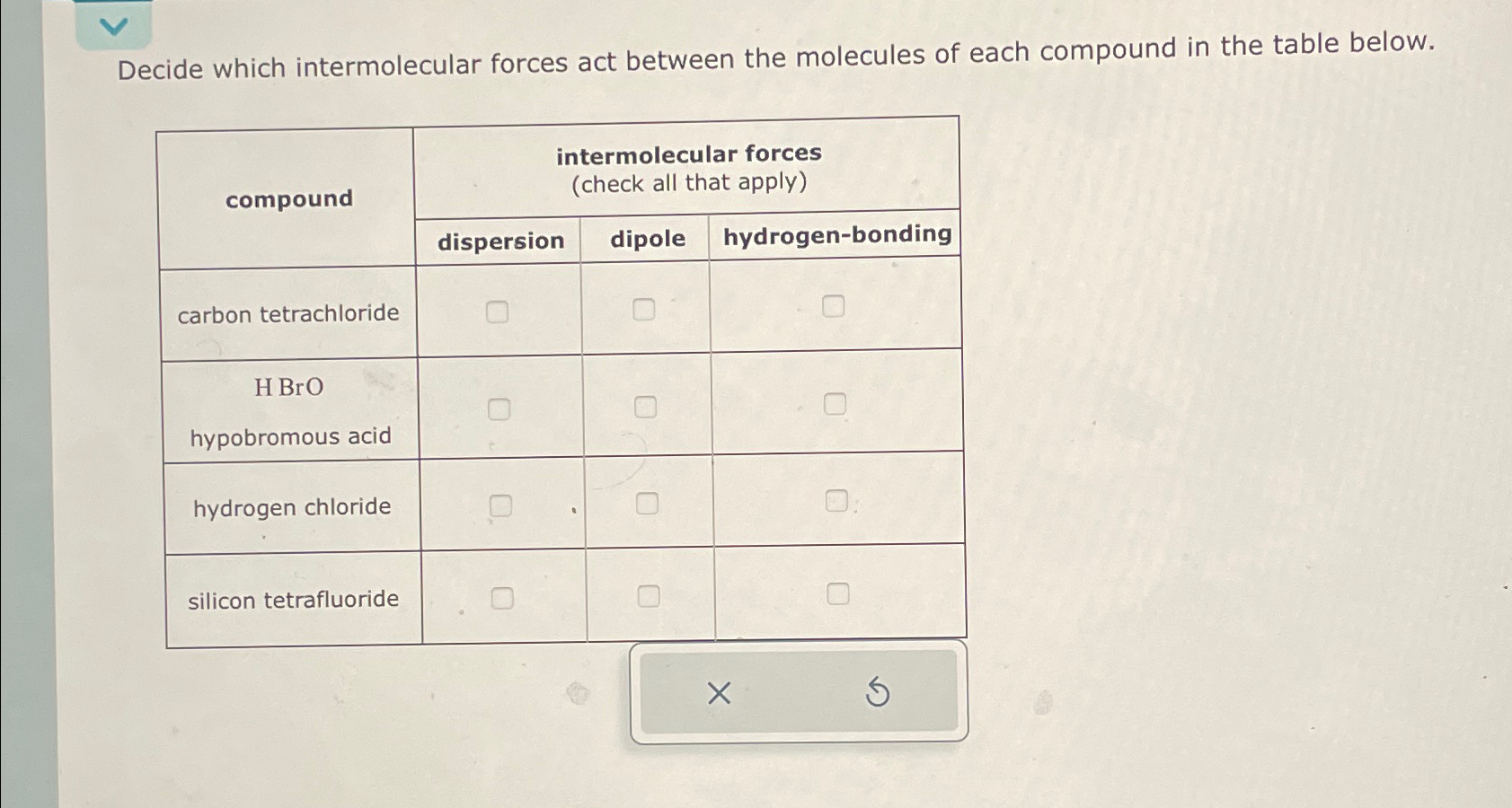 Solved Decide which intermolecular forces act between the | Chegg.com