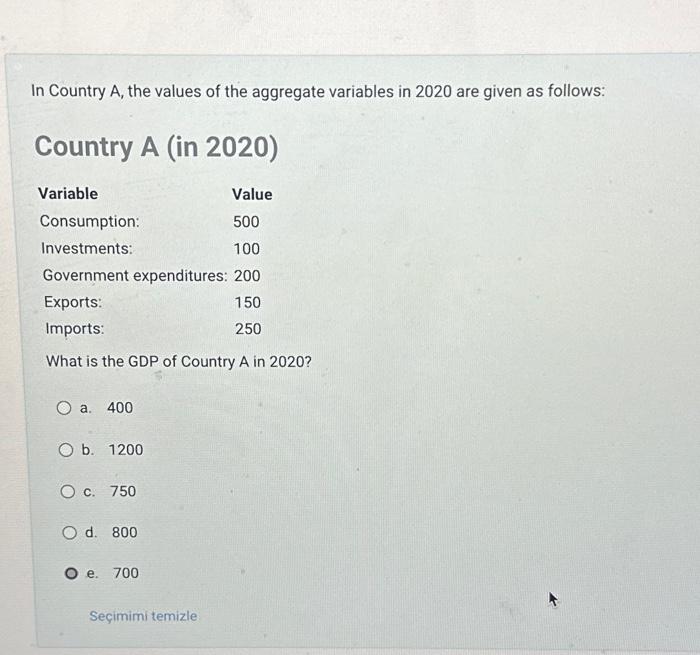 In Country A, the values of the aggregate variables | Chegg.com