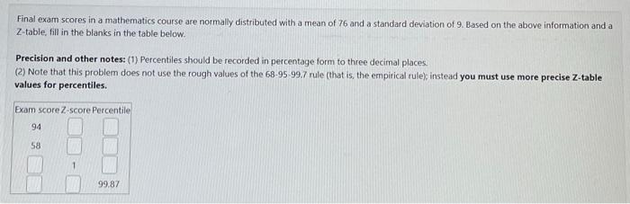 Solved Final exam scores in a mathematics course are | Chegg.com