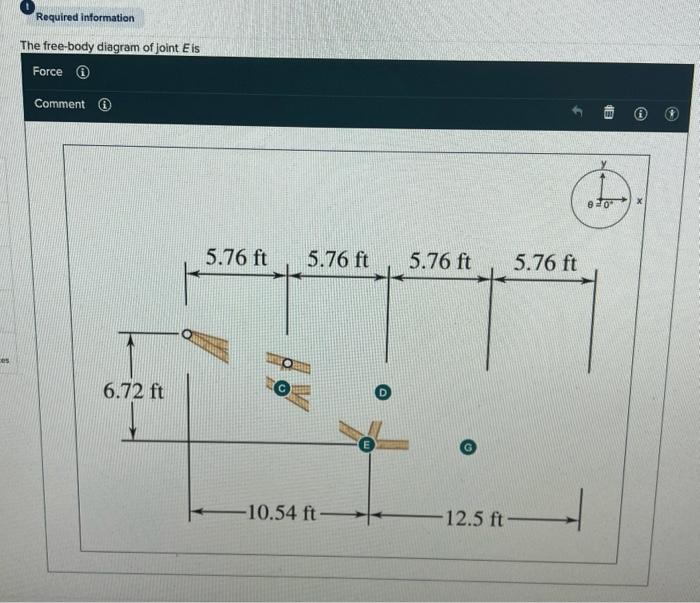 Solved Problem 06.022 - Method of Joints NOTE: This is a | Chegg.com