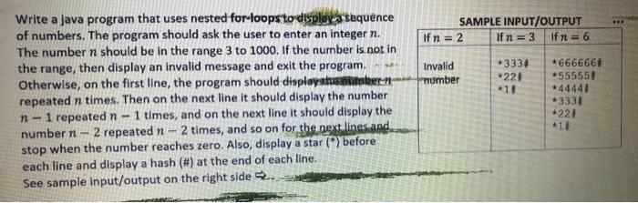 Solved Write a java program that uses nested for-loops to | Chegg.com