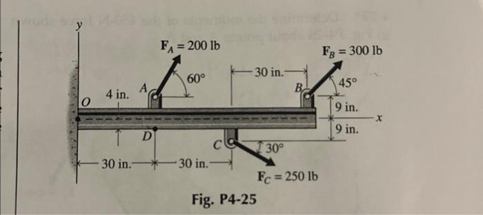 Solved 4-25 Three forces FA,FB, and FC are applied to a beam | Chegg.com