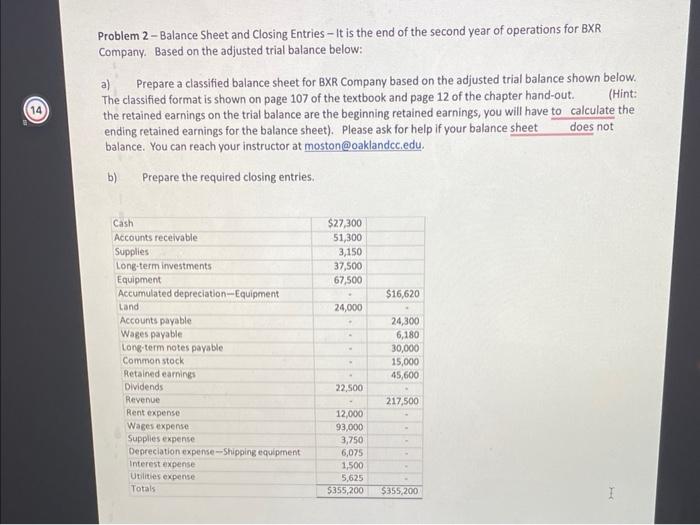 Solved Problem 2-Balance Sheet and Closing Entries - It is | Chegg.com