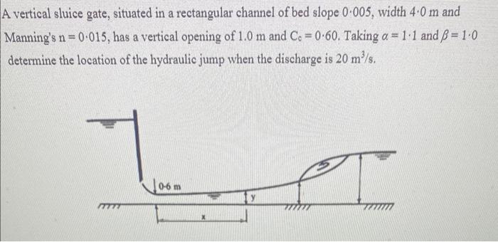 Solved how to calvulate the critical depth ? given a normal | Chegg.com