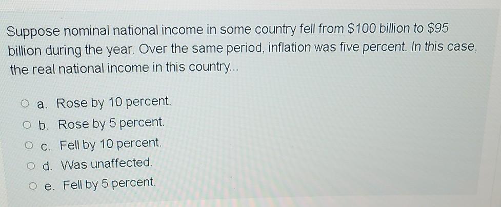 Solved Suppose nominal national income in some country fell | Chegg.com
